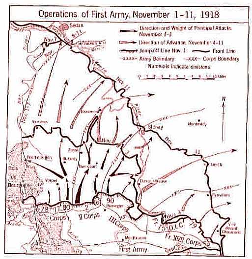 November Advances: Meuse-Argonne Offensive
